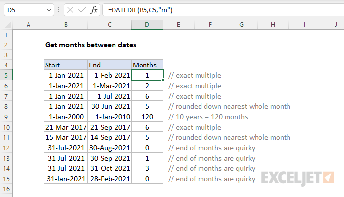 Get Months Between Dates Excel Formula Exceljet